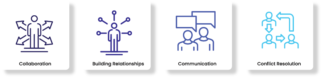 CSSL Global | Science of learning