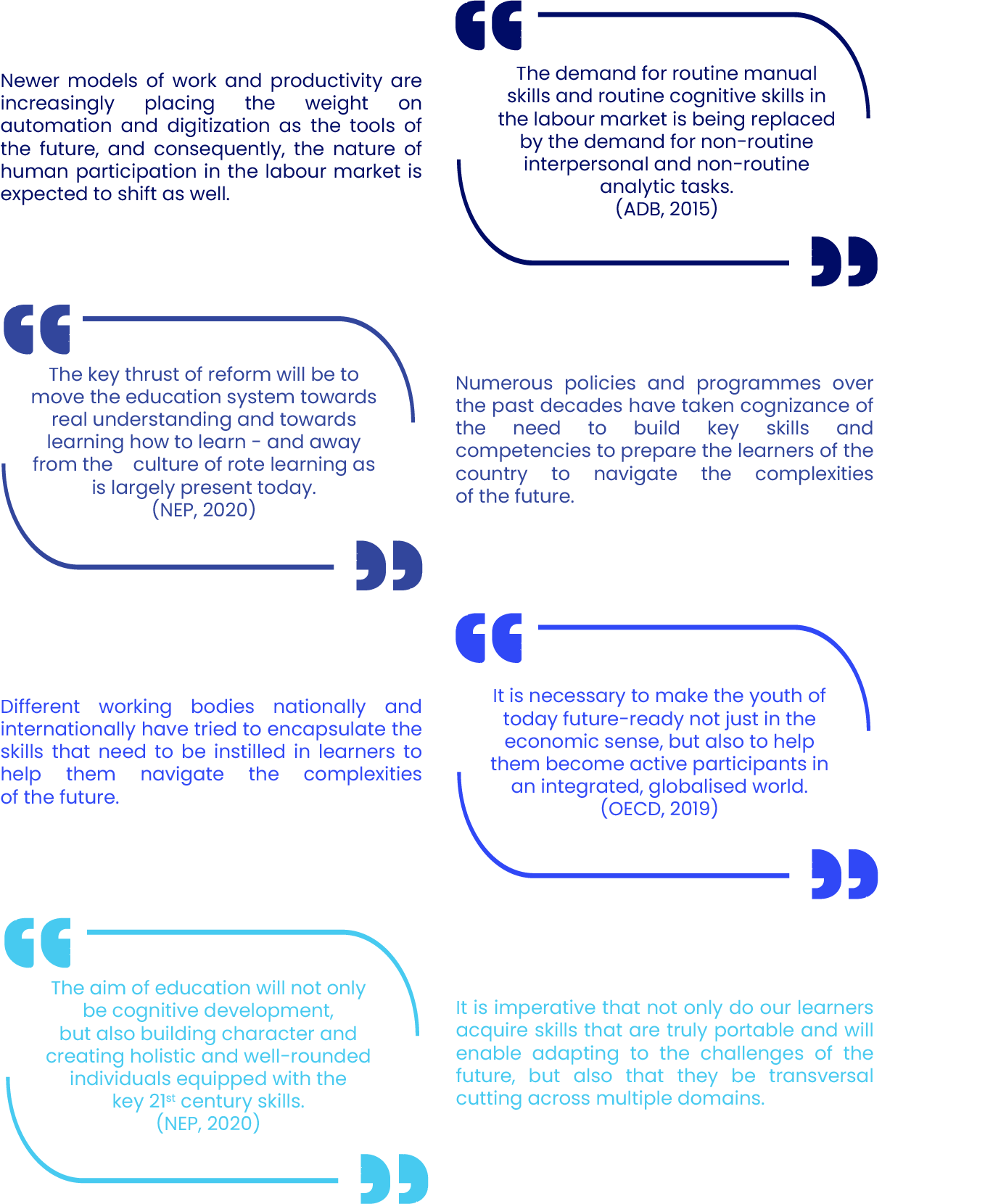 CSSL Global | Science of learning